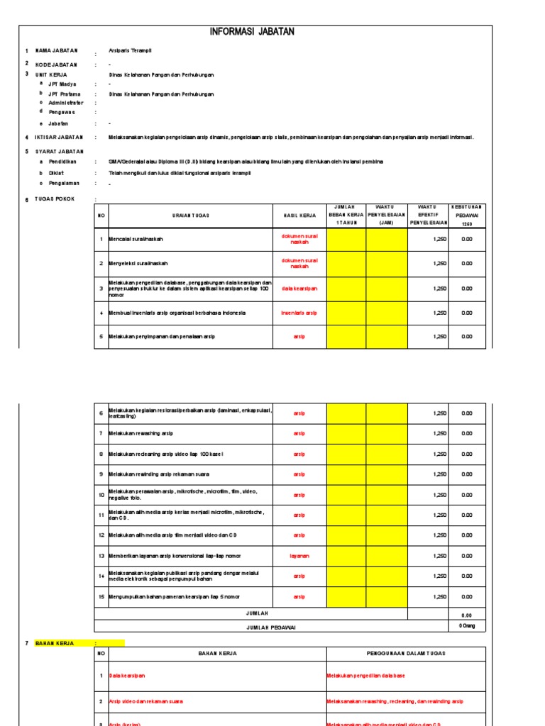 Arsiparis (Terampil) | PDF