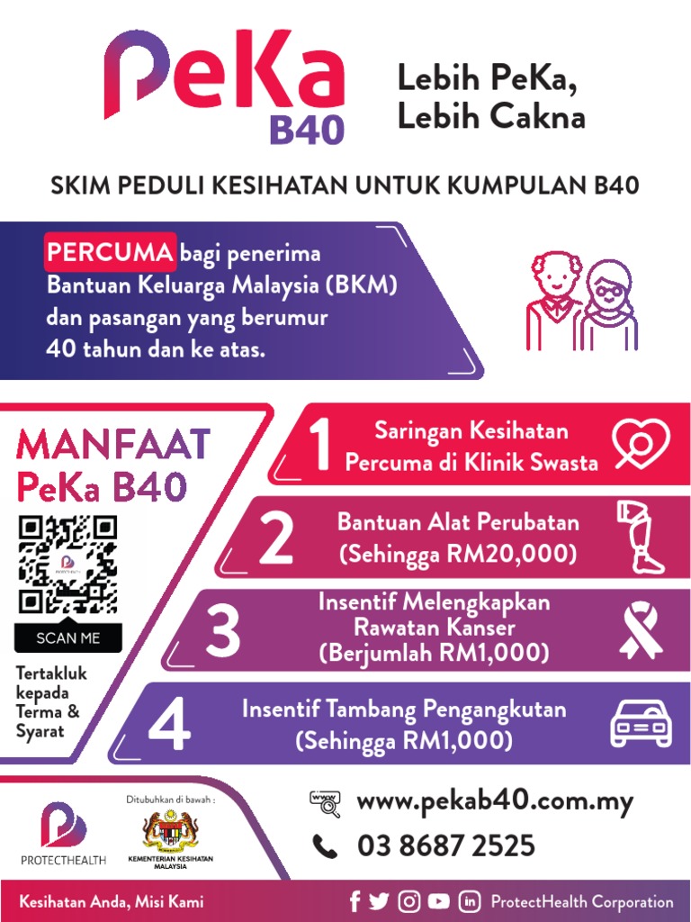 1. PeKa B40_Poster | PDF