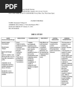 PNSS Drug Study | PDF | Intravenous Therapy | Saline (Medicine)