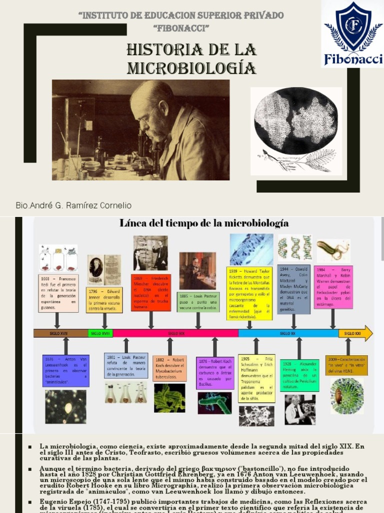 Micro Biolog I A | PDF | Microbiología | Microorganismo