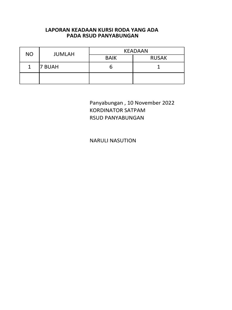 Laporan Pengecekan CCTV Di Rsud Panyabungan | PDF