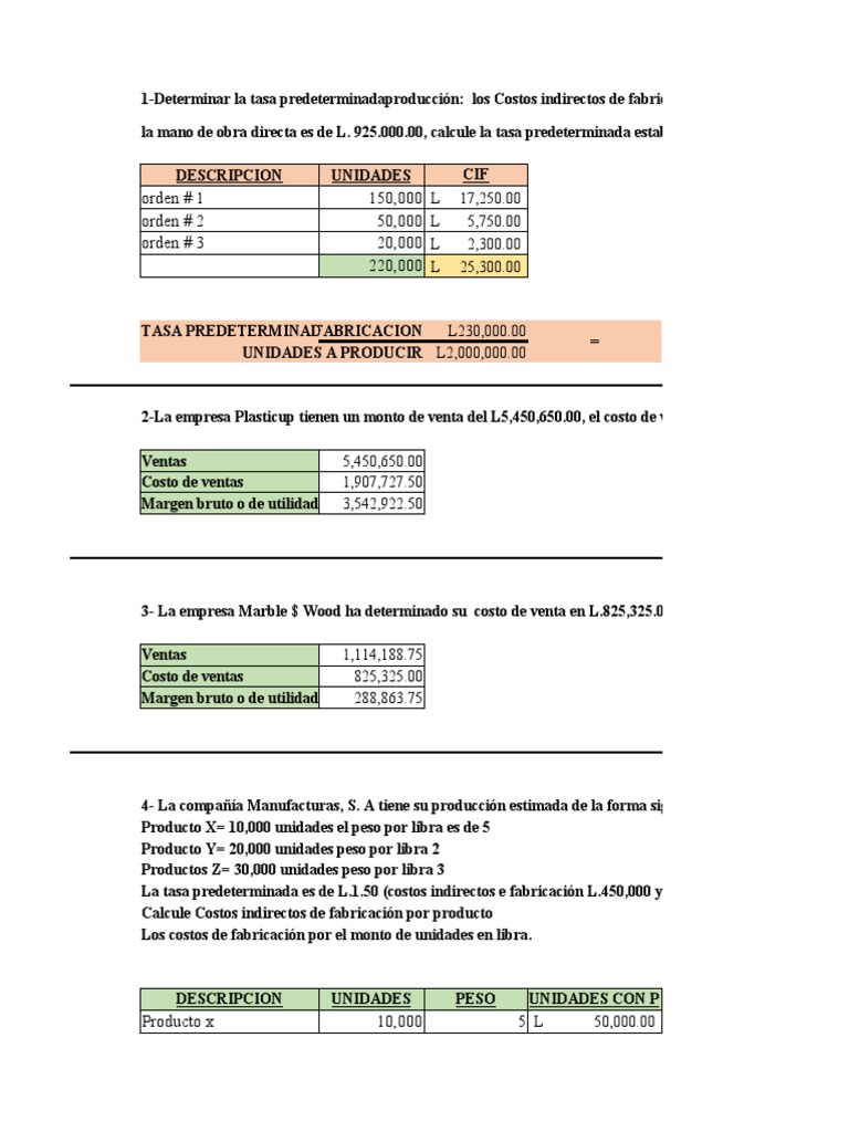 Ejercicio 3 - Ambf TP | PDF | Economias | Comercio