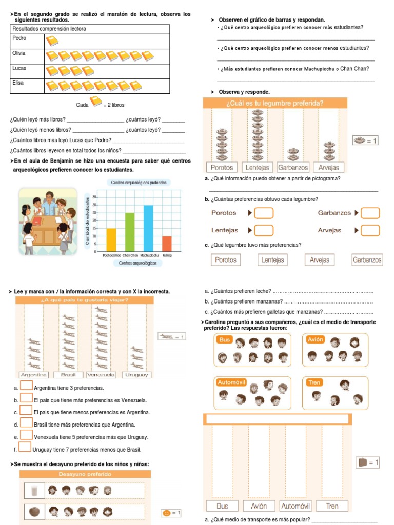 15-07-Elaboramos e Interpretamos Diagrama de Barras y Pictogramas ...
