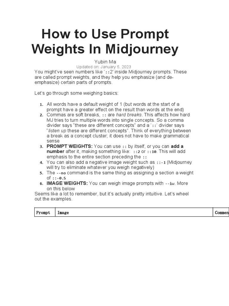 Ai Prompt Guide 5 | PDF | Weight | 3 D Computer Graphics