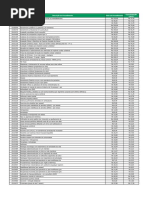 Tabela de Procedimentos - Códigos | PDF | Coluna vertebral | Nervo