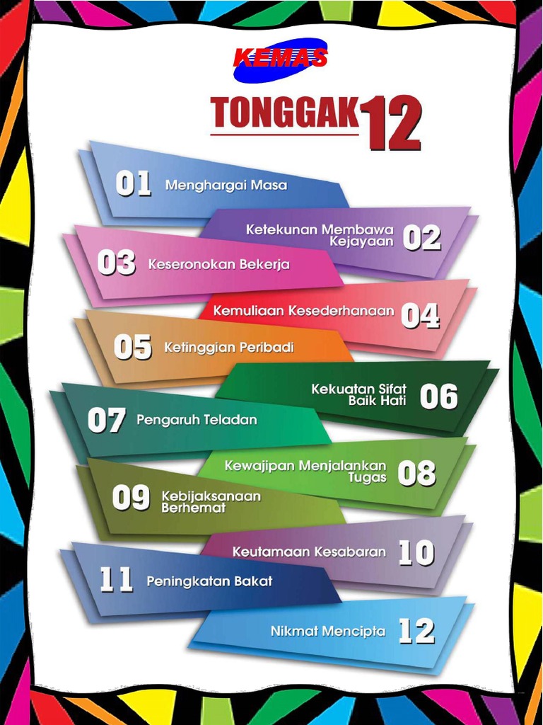 Tonggak 12 | PDF