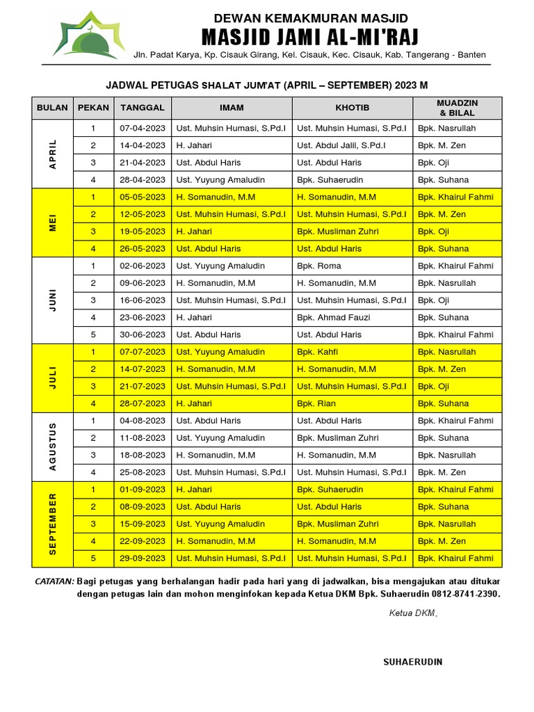Jadwal Petugas Jumat | PDF