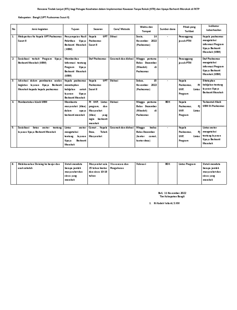 Format Rtl Ubm | PDF