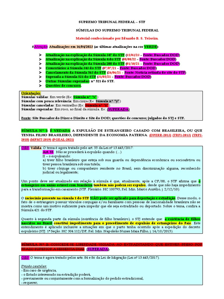 Súmulas STF Atualizado | PDF | Juros compostos | Extradição