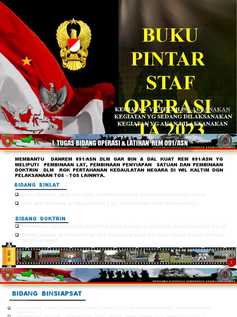 Buku Pintar Staf Ops Rem Ta 2023 - (15mei 2023) | PDF