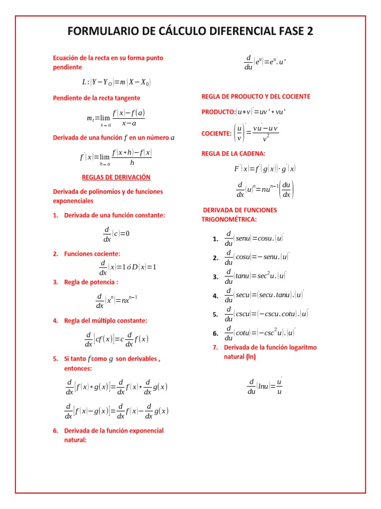 Formulario Derivadas | PDF | Derivado | Calculo diferencial