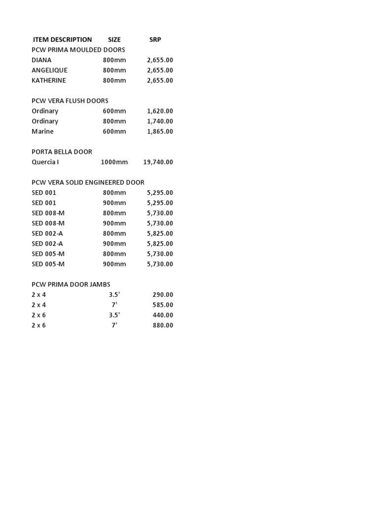 Matimco Sample Po | PDF
