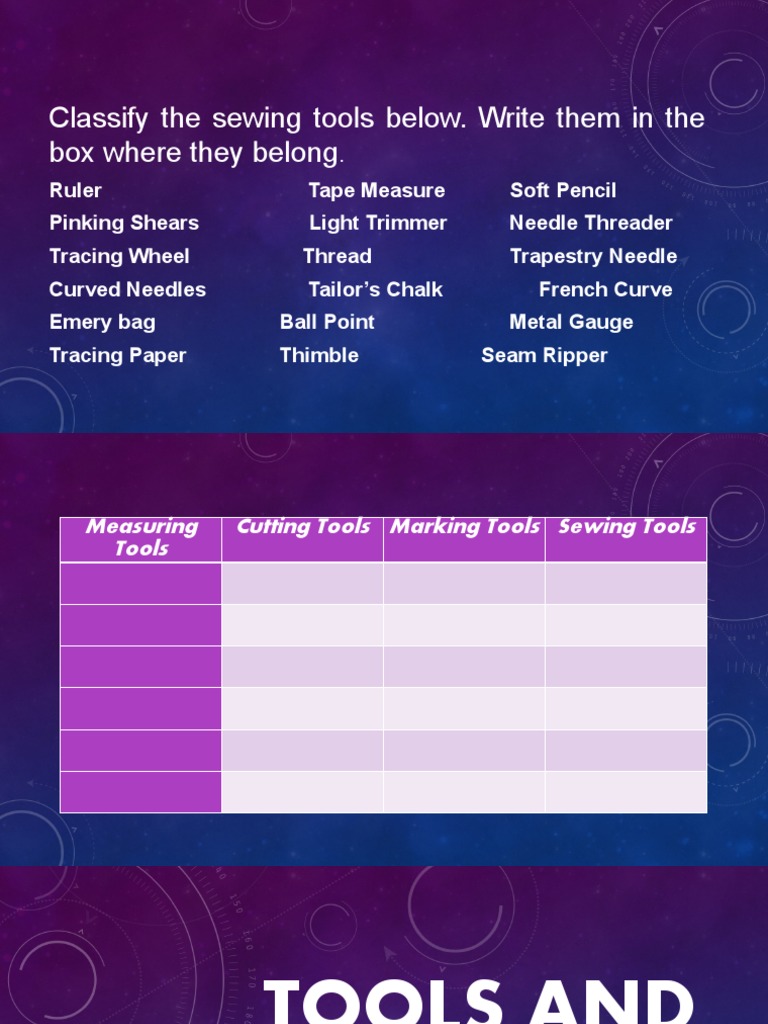 Tools and Materials in Sewing | PDF | Sewing | Yarn