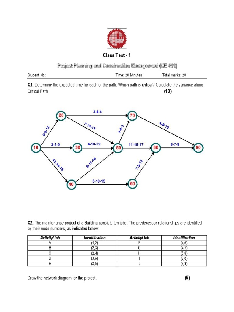 Class Test 1: Project Management Tasks | PDF