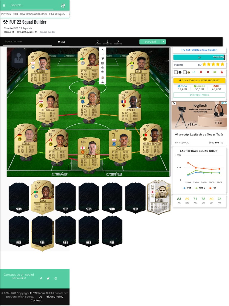 FIFA 22 Squad Builder FUTBIN | PDF