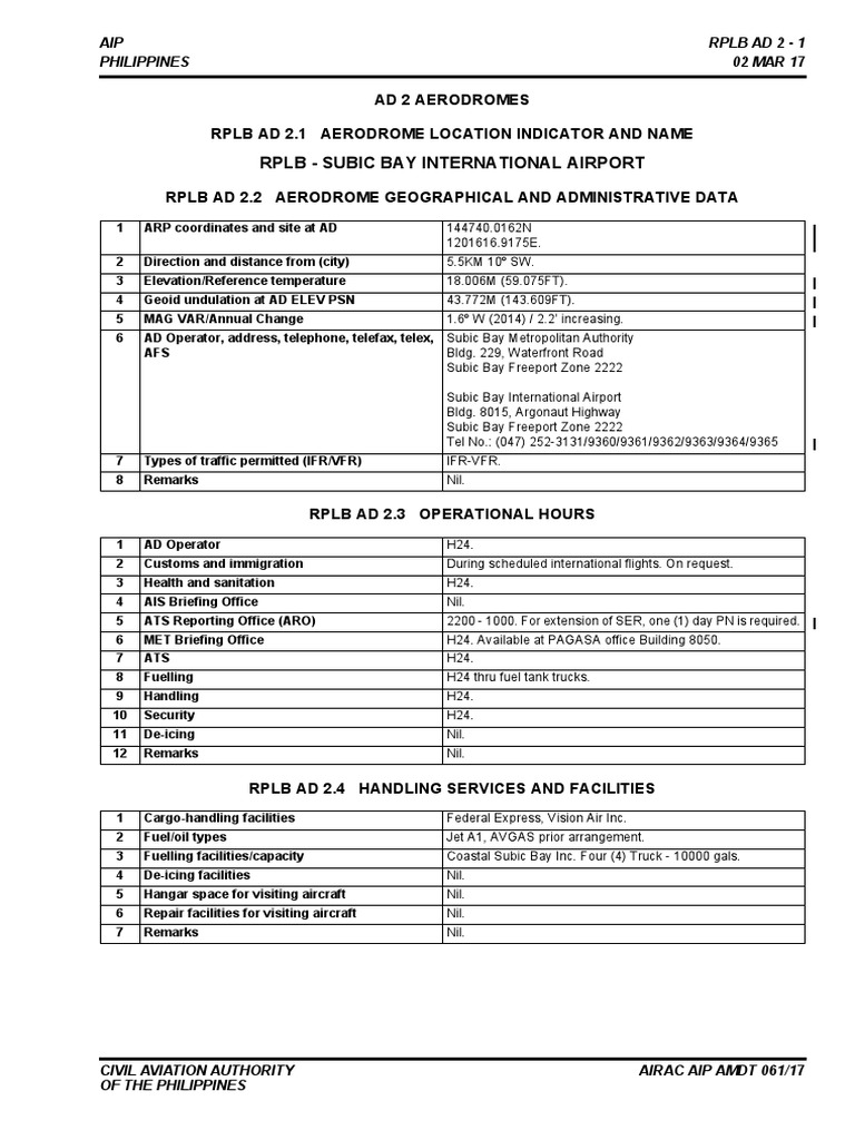 RPLB Aip | PDF | Air Traffic Control | Airport