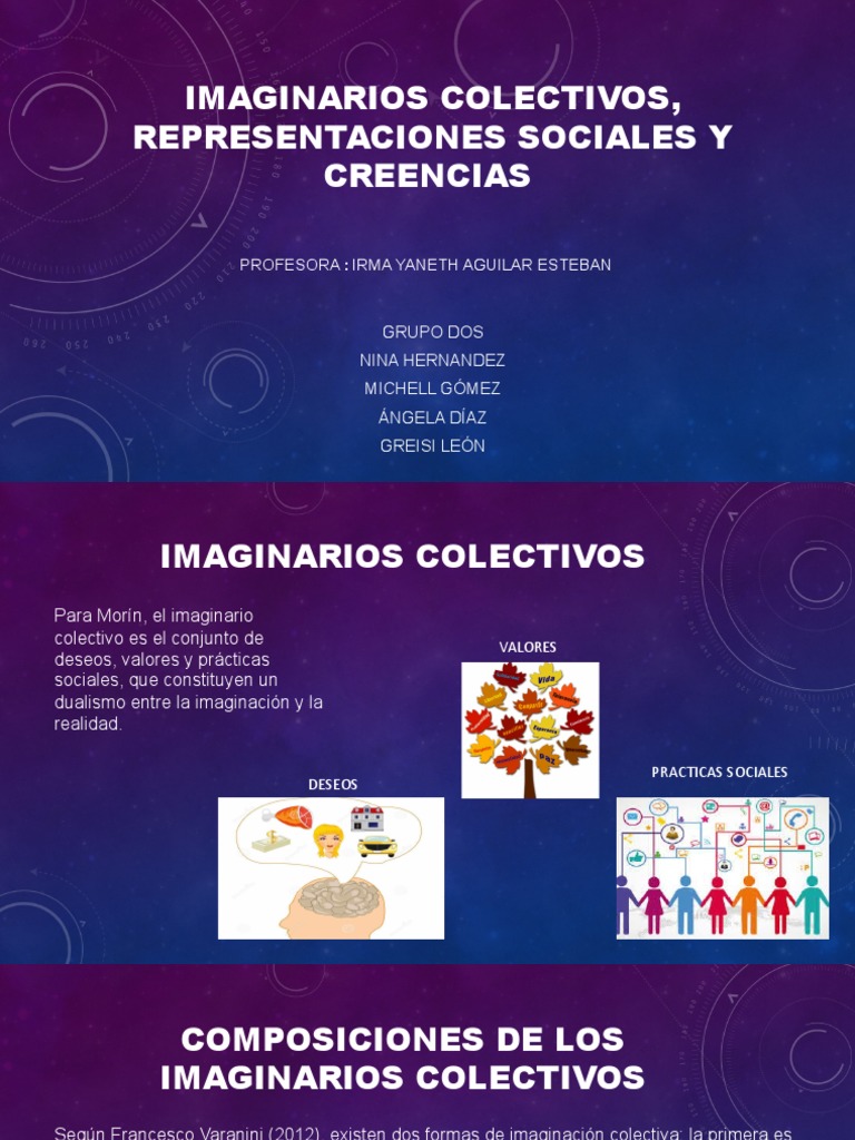 Imaginarios Colectivos, Representaciones Sociales y Creencias | PDF | Conocimiento | Moralidad