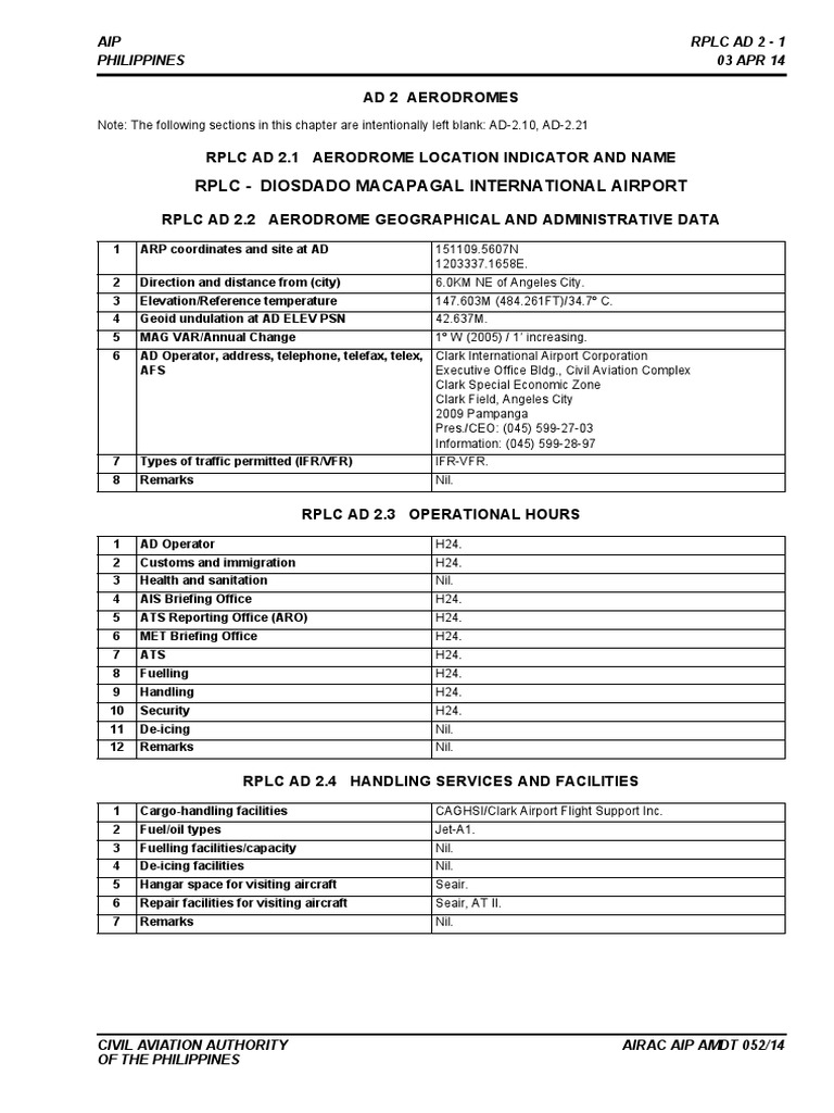 RPLC Aip | PDF | Air Traffic Control | Visual Flight Rules