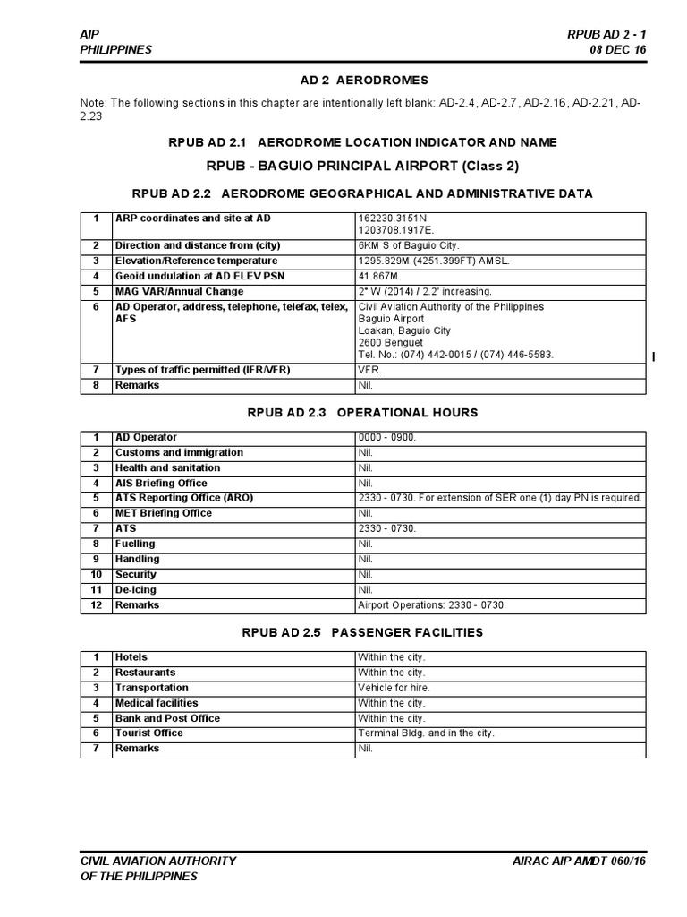 Rpub Aip | PDF | Aviation Safety | Aircraft