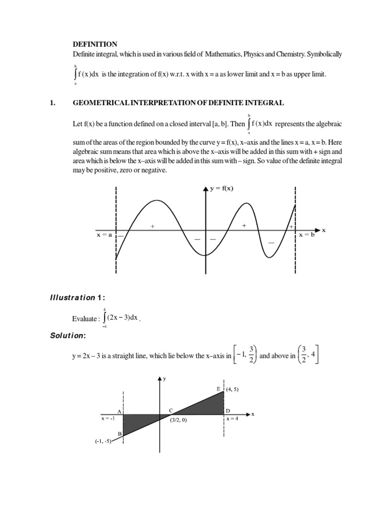 20-Definite Integration-01 - Theory | PDF | Integral | Area