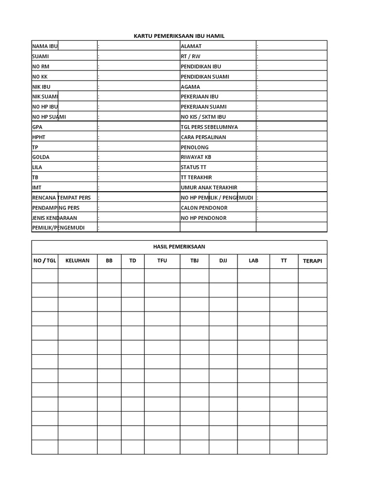 Kartu Ibu Hamil | PDF