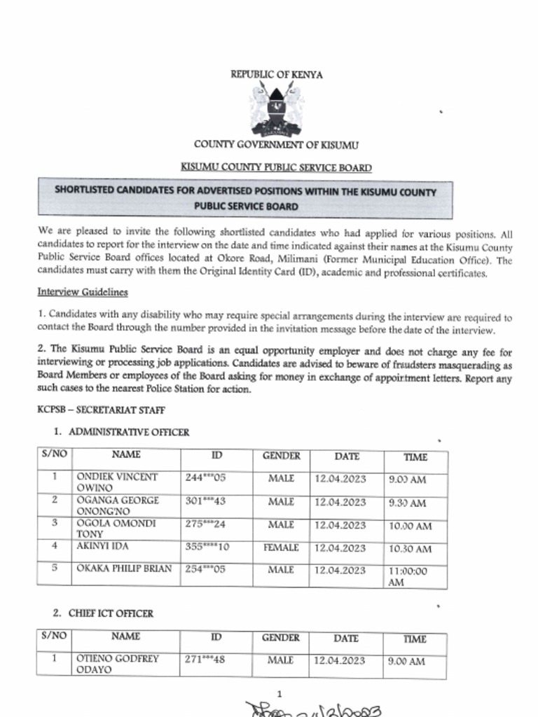 Shortlisted-Candidates-24 03 2023 | PDF