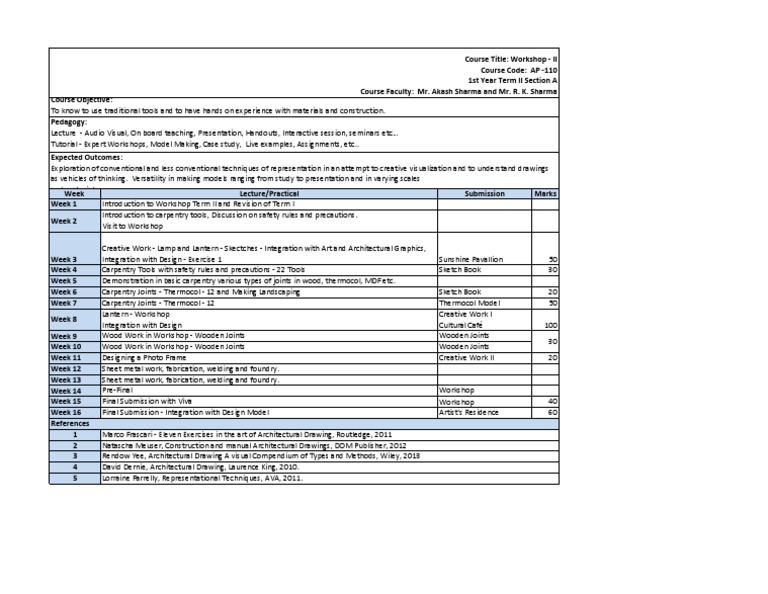 Lesson Plan Workshop - II Course Code AP - 110 1st Year Term II Section ...