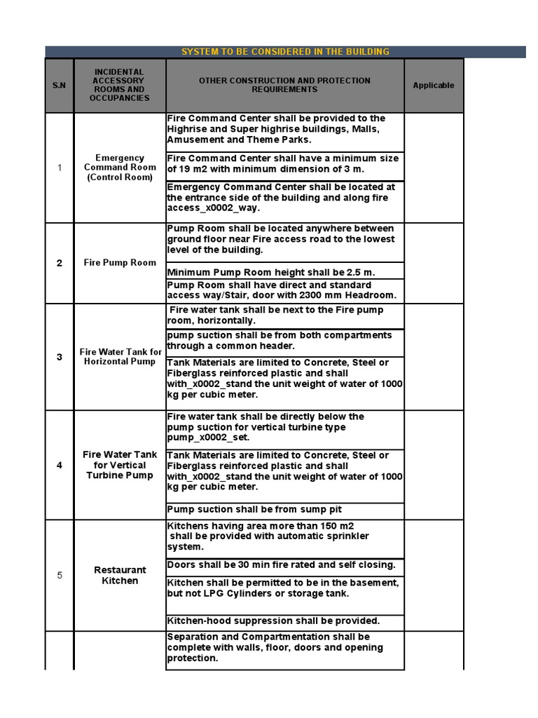 New Microsoft Excel Worksheet | PDF | Elevator | Wall