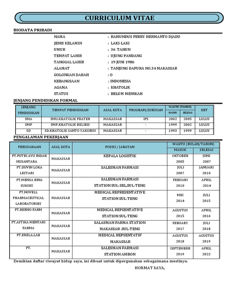 Curiculum Vitae | PDF