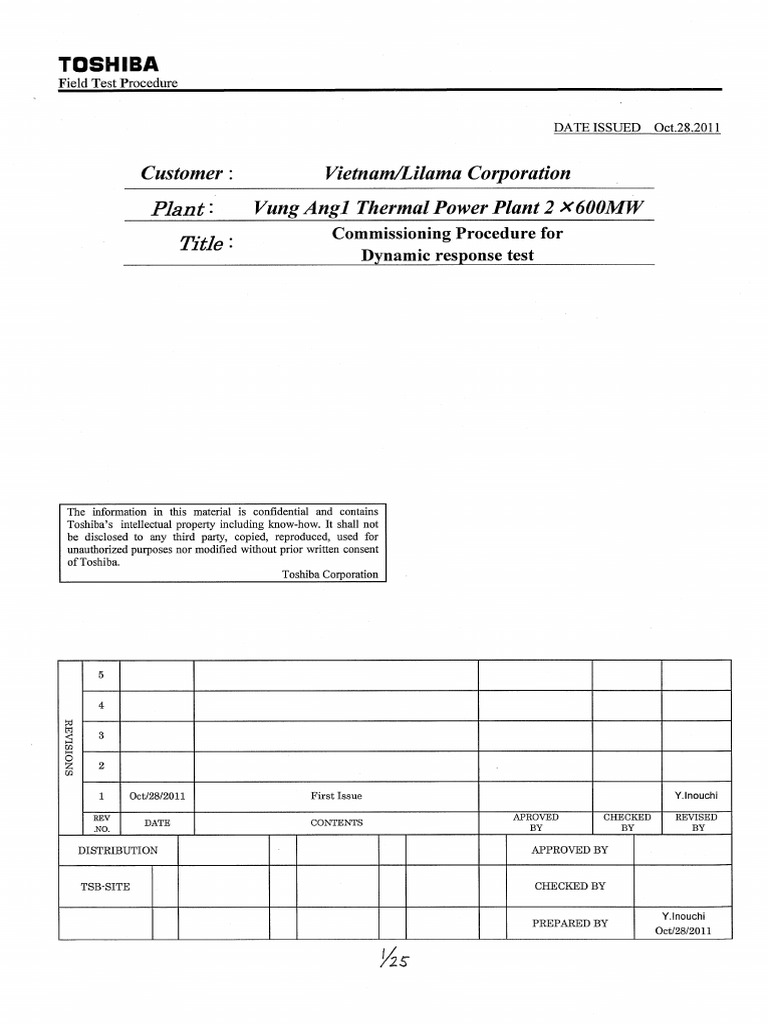 31.dynamic Response Test | PDF