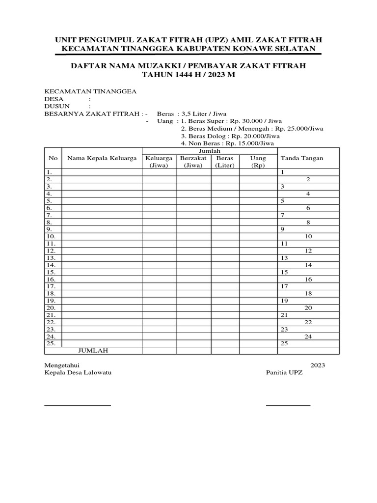 Unit Pengumpul Zakat Fitrah | PDF