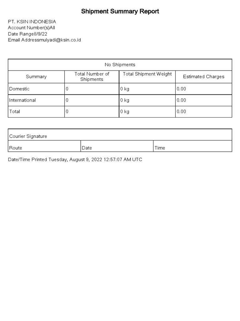 Shipment Summary Report | PDF