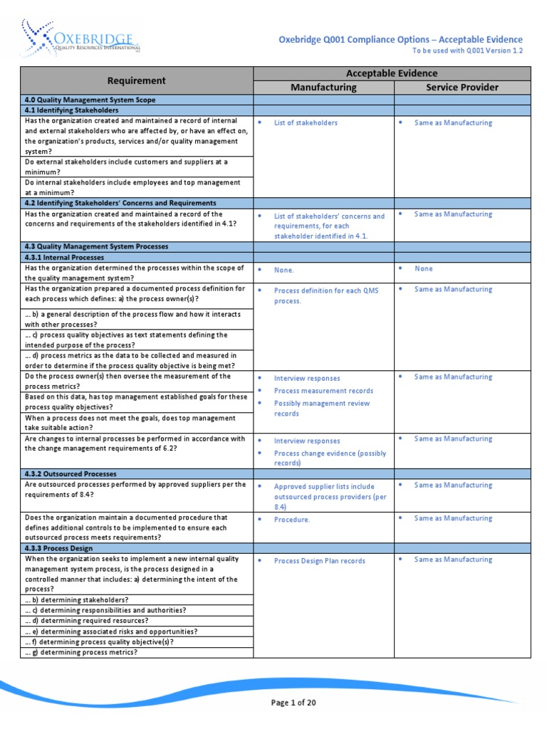 Iso9001 Compliance Options | PDF | Verification And Validation ...