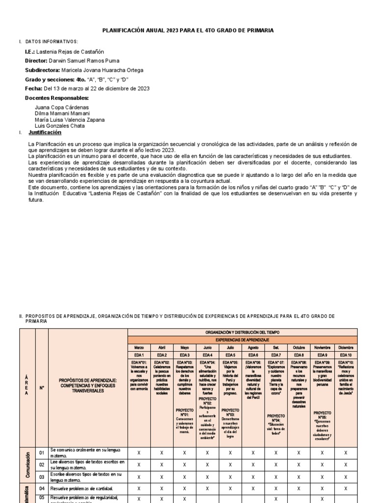 Planificación Por Competencia - 4to Grado DDDDDDDDDD | PDF ...
