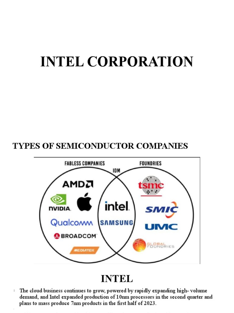 Intel | PDF | Intel | Computing
