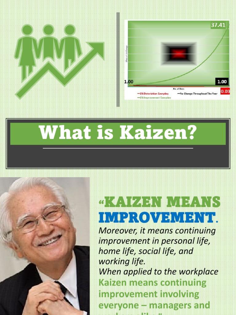 Understanding Kaizen: A Culture of Improvement | PDF | Production And ...