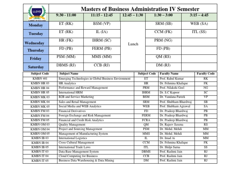 Time Table MBA IV Sem 2023 | PDF | Data | Business