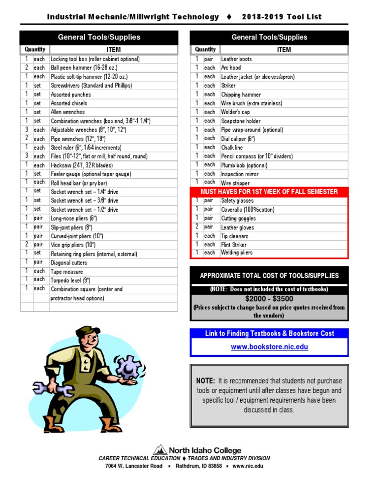 18 Industrial Mechanic Tool List | Download Free PDF | Textbook | Tools