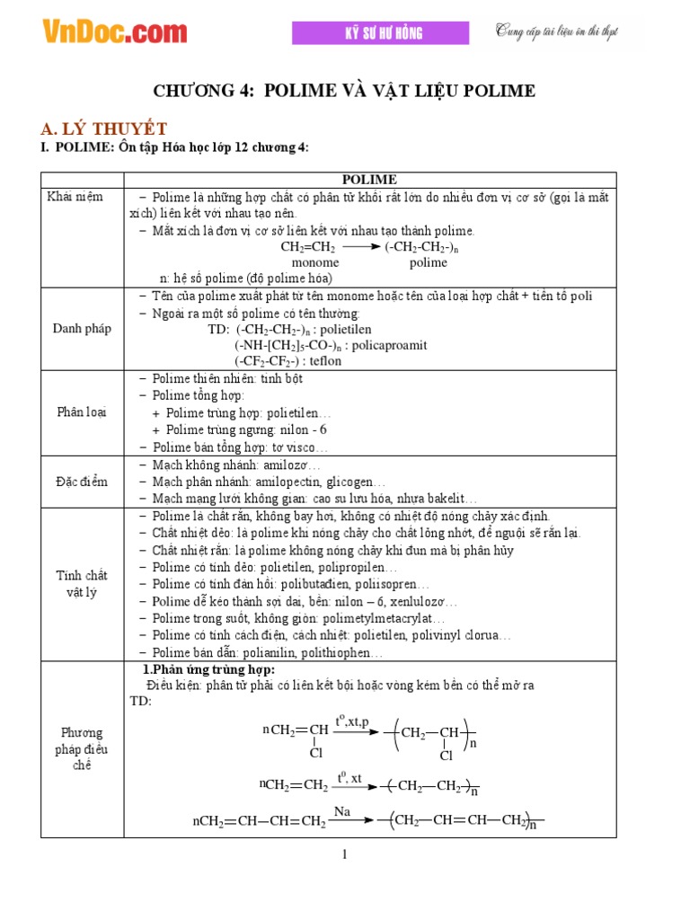 On Tap Hoa Hoc Lop 12 Chuong 4 Polime Va Vat Lieu Polime | PDF