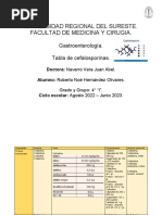 Medio MIO | PDF | Enzima | Química