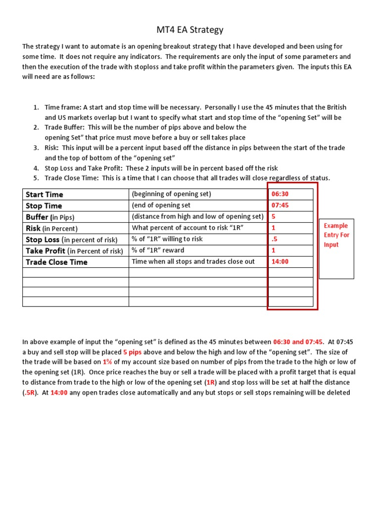 MT4 EA Strategy | PDF | Order (Exchange) | Financial Markets