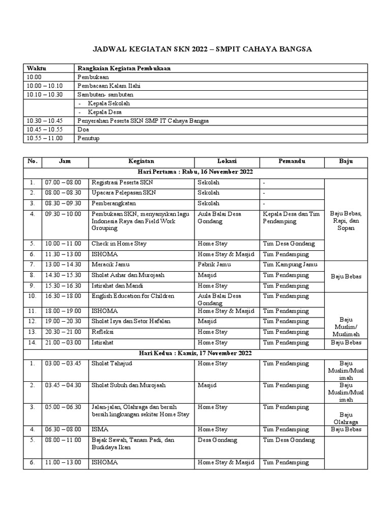 Jadwal Kegiatan SKN 2022 | PDF