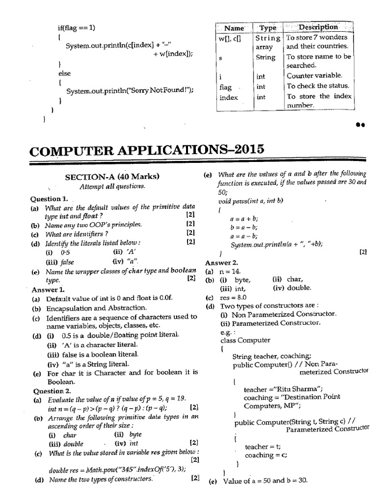 Icse Computer Solved Paper 2015 Pdf