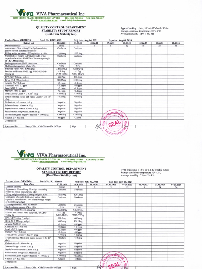 Stability Real Time Report | PDF | Chemistry