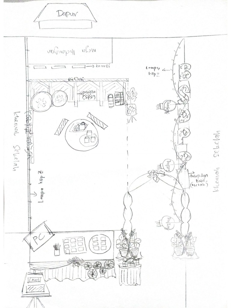 lakaran khemah (1) | PDF