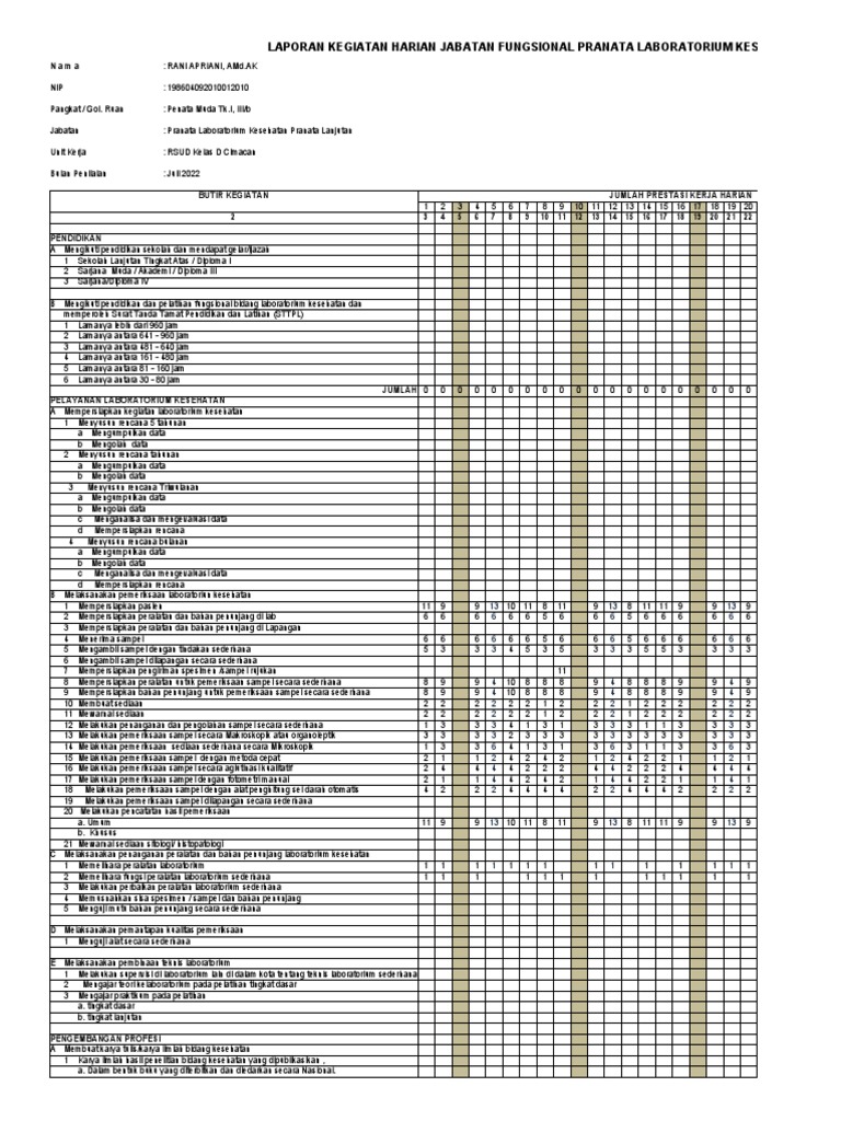 2022 SMT Ii Rani | PDF