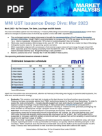 Treasury Securities Auctions Calendar in 2025 | PDF