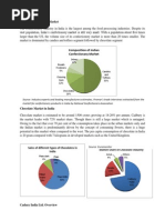 Cadbury Report | Corporate Governance | Audit Committee
