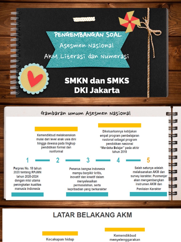 Pengembangan Soal AKM Litnum SMK DKI | PDF