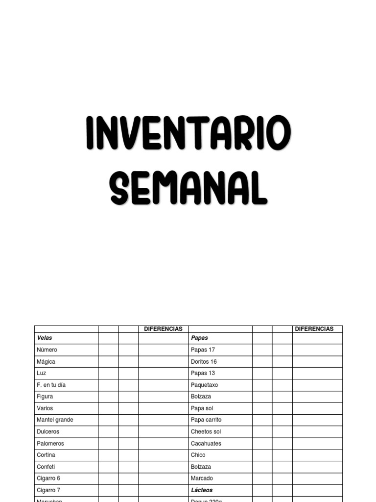 Inventario Semanal | PDF
